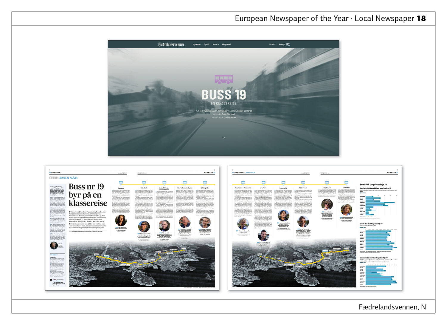 Trends in Newspaper Design 2020